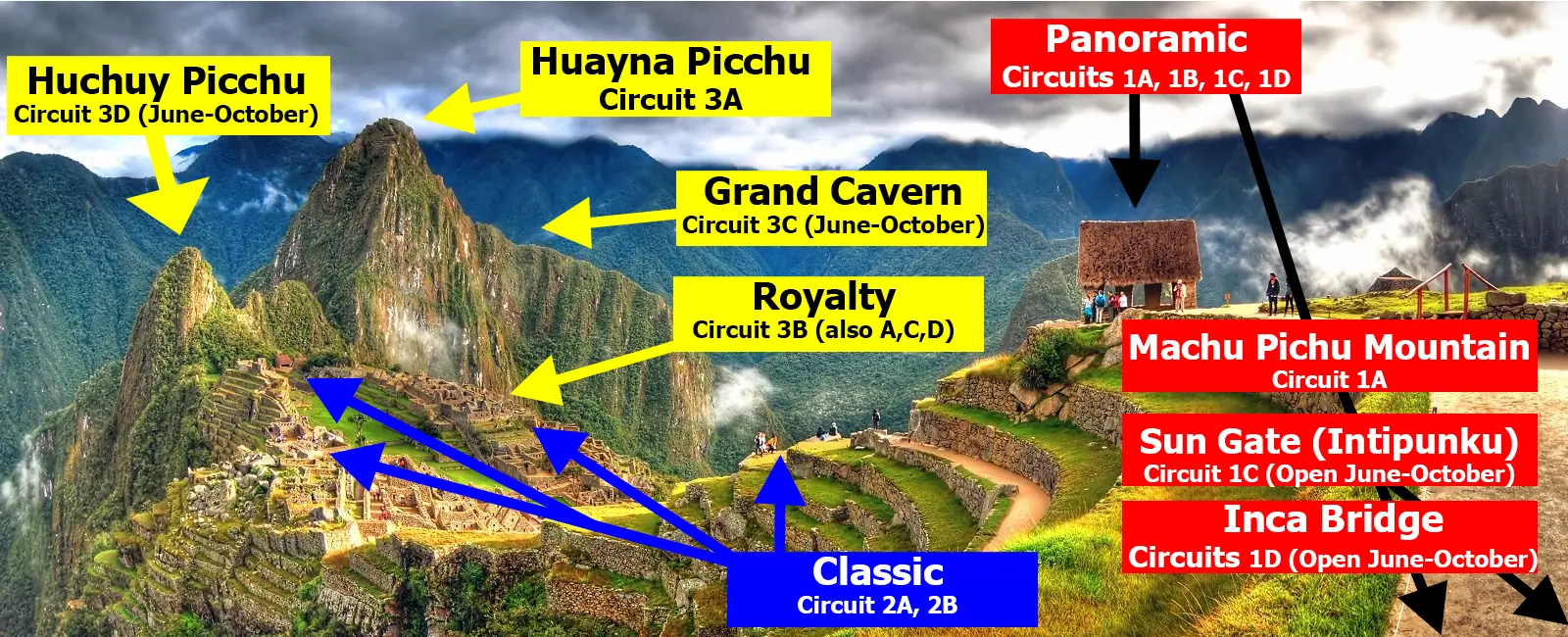 official Historic Santuary of Machu Picchu entrance tickets ...